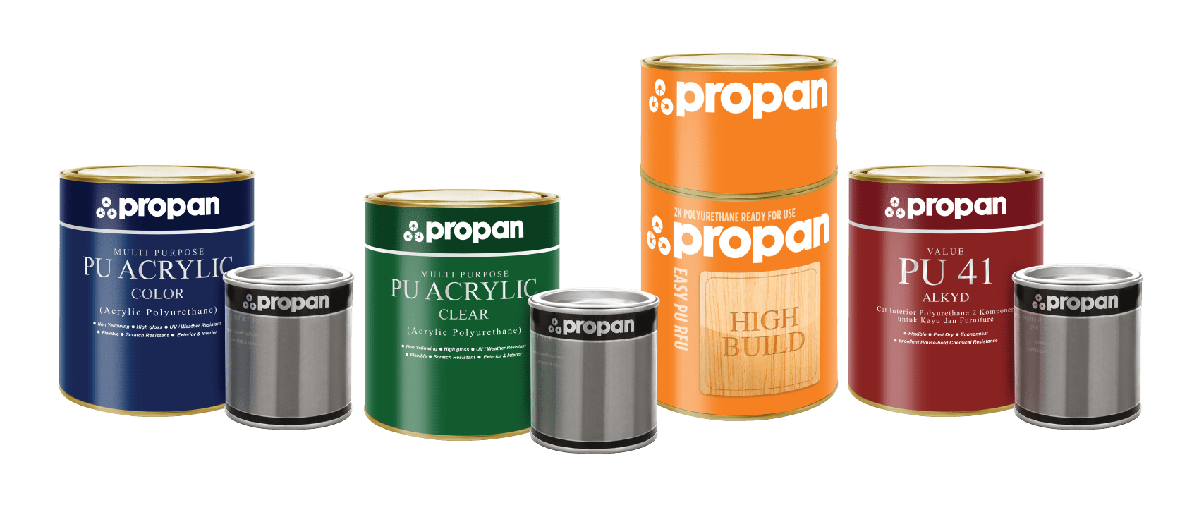Cat PU Untuk Kayu
